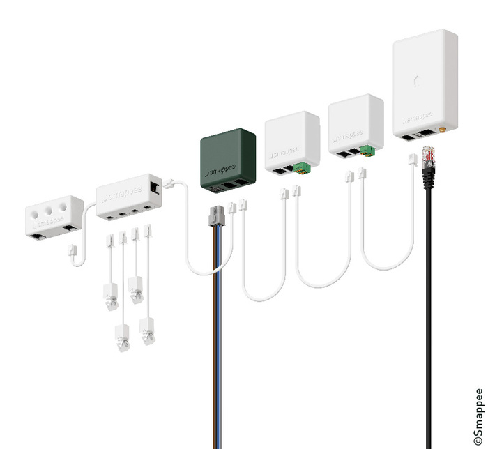 Smappee Infinity :: Elentriekcas